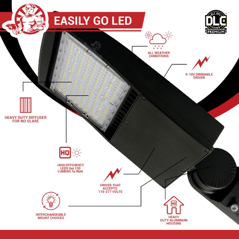 LED Sports Court Lighting From National Sports Products